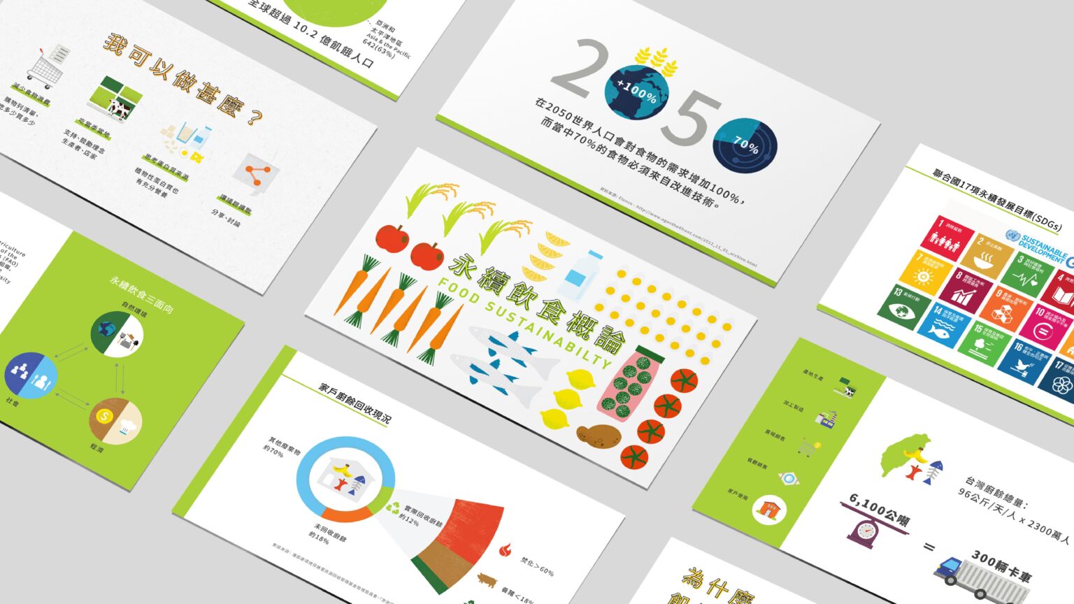 明日主廚—永續飲食教育專案 | Chef of The Future - 夢里設計製造所 | Droom Design 新竹品牌規劃 平面設計 ...